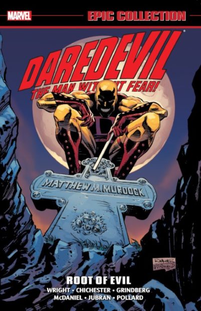 Daredevil Reading Order, Matt Murdock’s Epic Comic Book Story