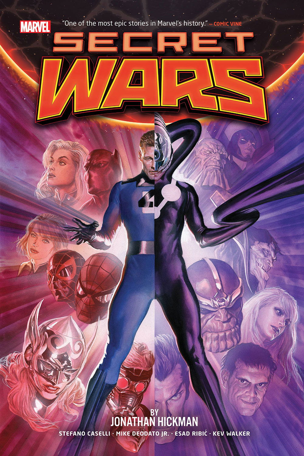 Secret Wars Reading Order, the 2015 event that rebooted the Marvel Universe