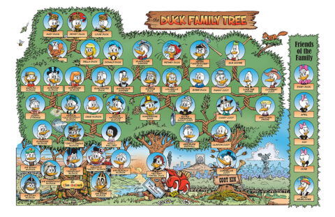 Donald Duck's Family Tree: Who's Who, from Grandma Duck to Scrooge McDuck?