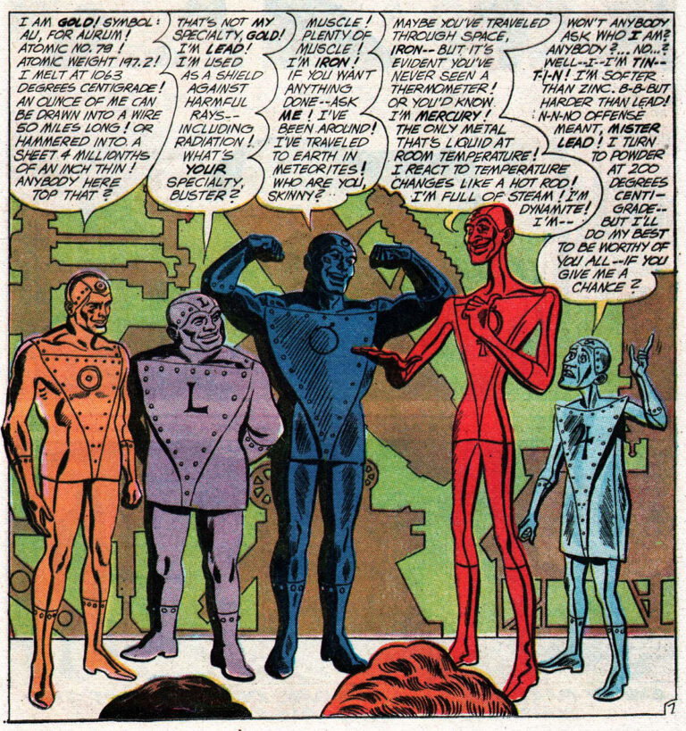 Metal Men, DC's robotic superhero team