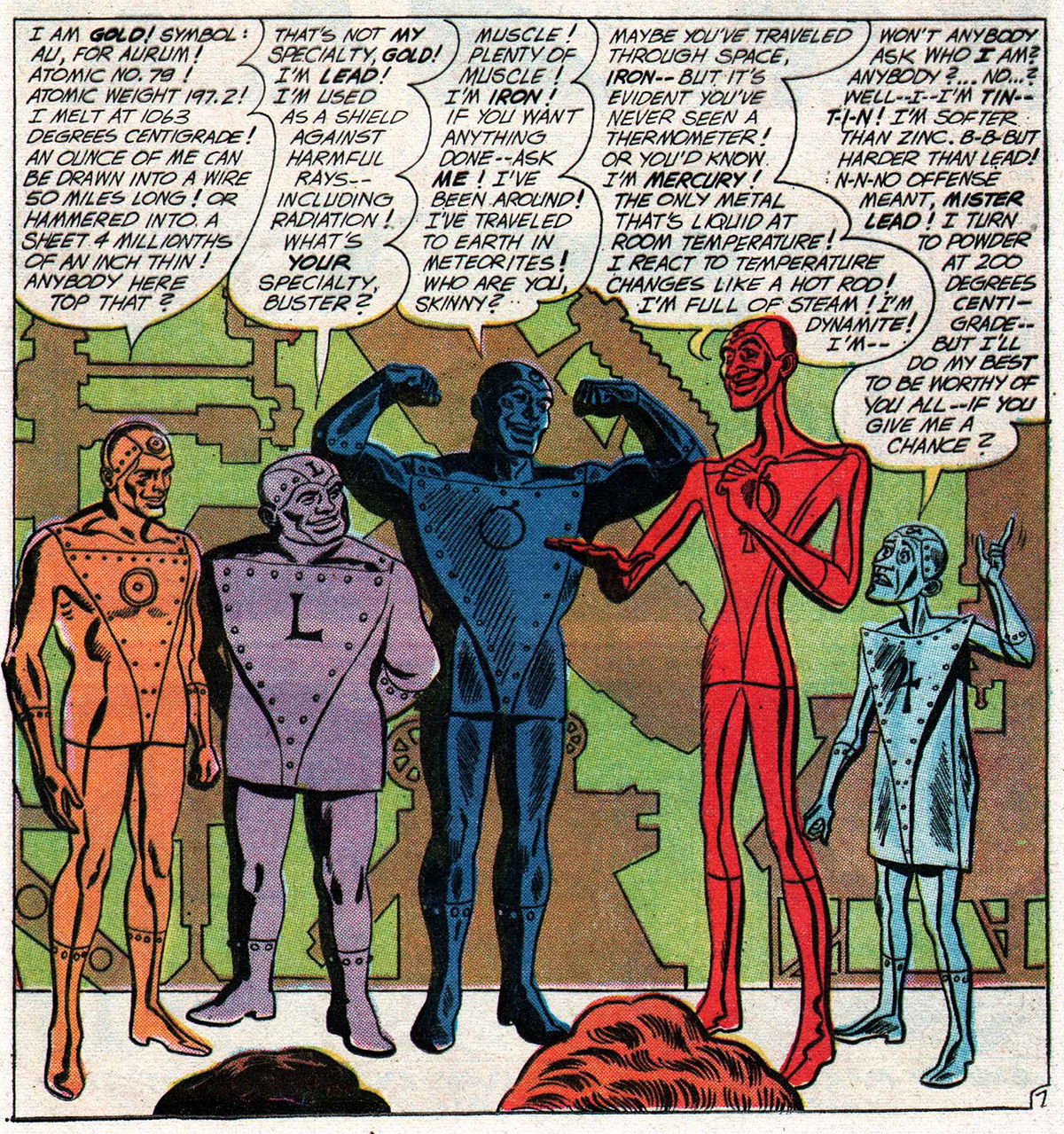 Metal Men, DC's robotic superhero team