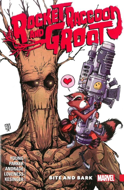 Groot Reading Order, a Marvel Comic Book List
