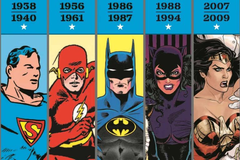 DC Finest Comics, Your Complete Reading Order