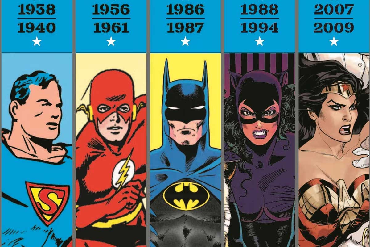 Comic Book Treasury – Reading More Comics in Order